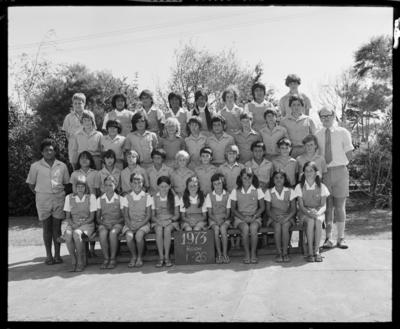 Waitara High School, Class Group - Puke Ariki