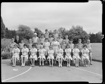 Highlands Intermediate School, Class Group - Puke Ariki